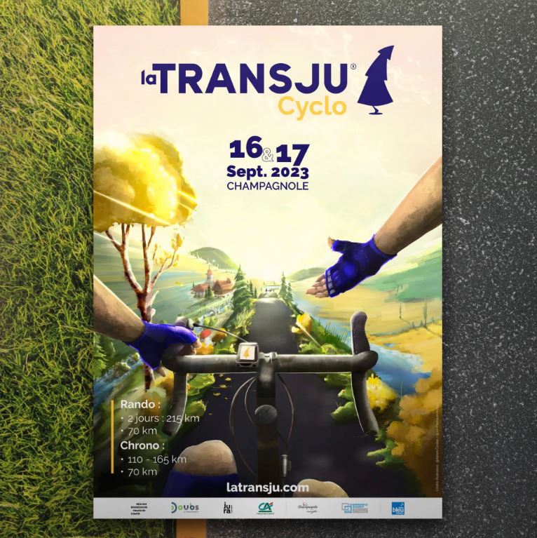 La Transju Cyclo - Résultats, Classement